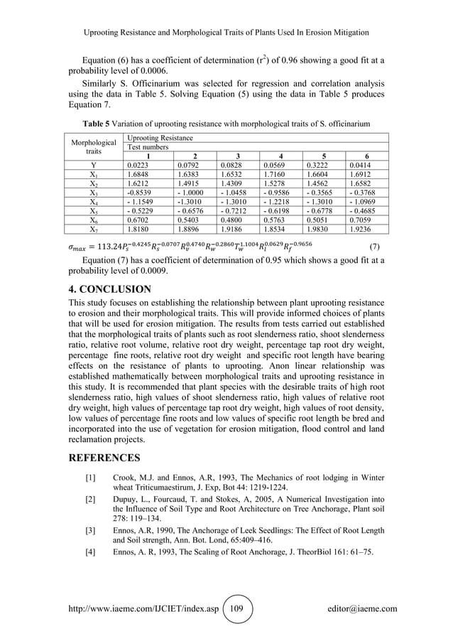 UPROOTING RESISTANCE ANDMORPHOLOGICAL TRAITS OF PLANTS USED IN EROSION ...