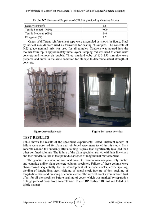 PERFORMANCE OF CARBON FIBER AS LATERAL TIES IN SHORT AXIALLY LOADED CONCRETE COLUMNS | PDF