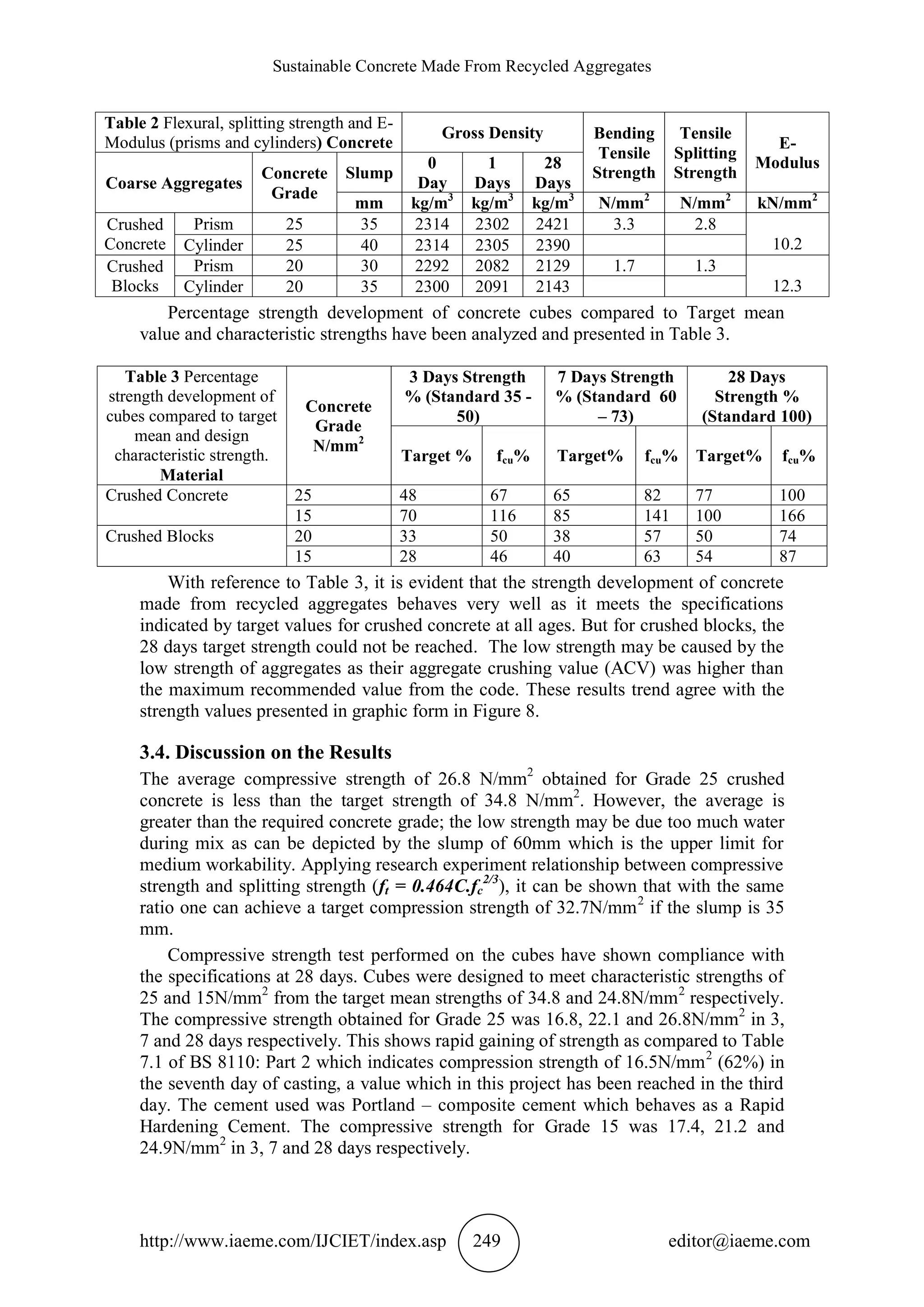 SUSTAINABLE CONCRETE MADE FROM RECYCLED AGGREGATES | PDF
