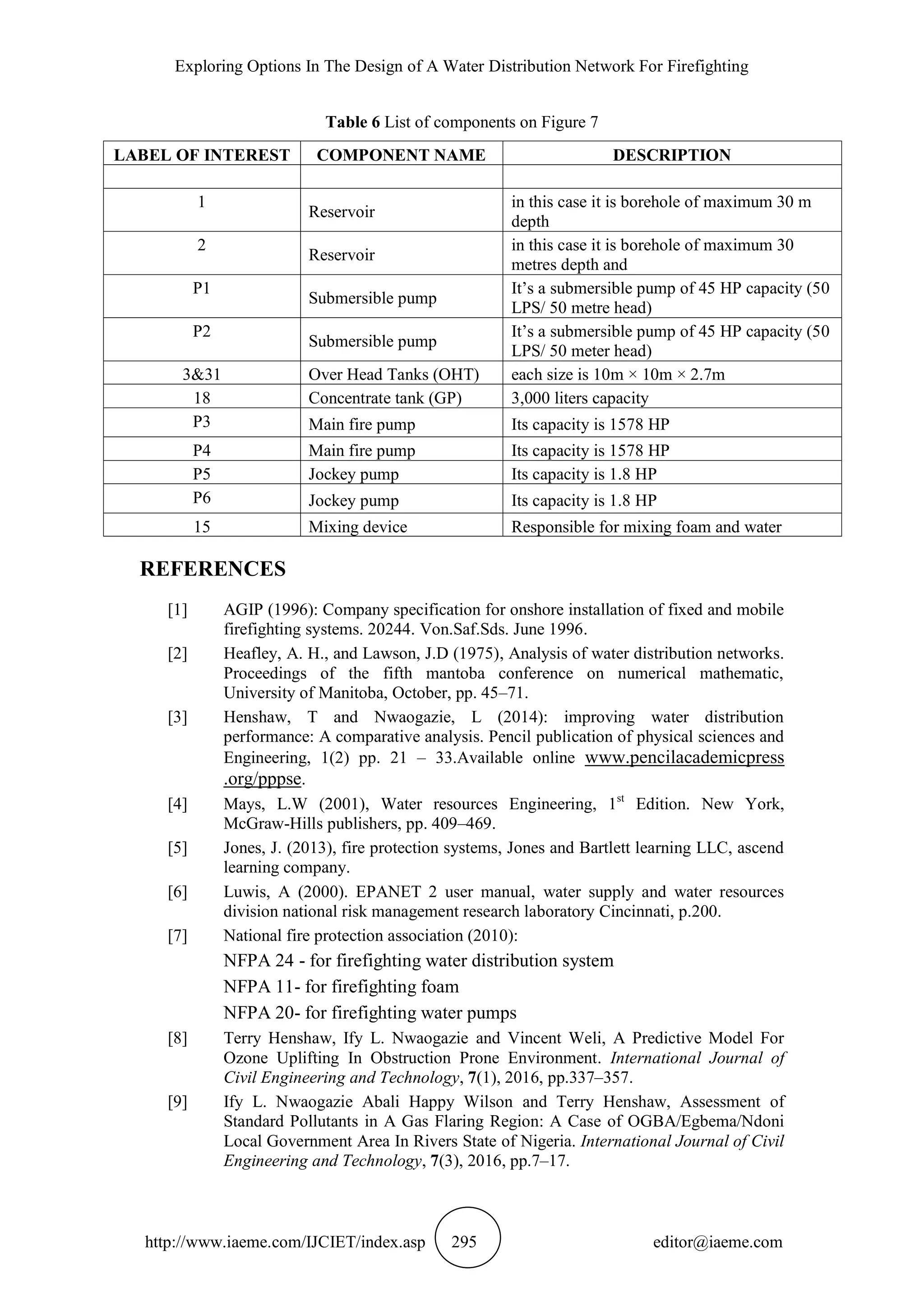 EXPLORING OPTIONS IN THE DESIGN OF A WATER DISTRIBUTION NETWORK FOR FIREFIGHTING | PDF