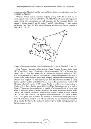 EXPLORING OPTIONS IN THE DESIGN OF A WATER DISTRIBUTION NETWORK FOR ...