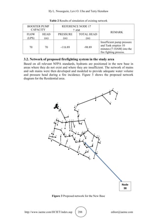 EXPLORING OPTIONS IN THE DESIGN OF A WATER DISTRIBUTION NETWORK FOR ...
