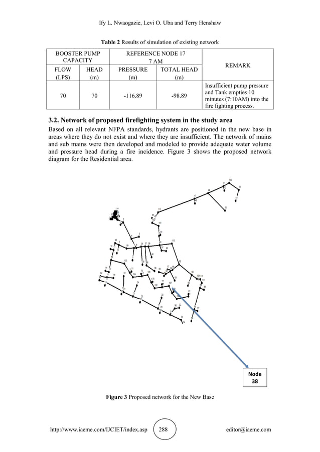 EXPLORING OPTIONS IN THE DESIGN OF A WATER DISTRIBUTION NETWORK FOR ...