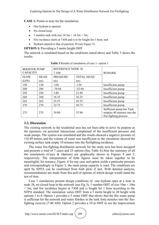 EXPLORING OPTIONS IN THE DESIGN OF A WATER DISTRIBUTION NETWORK FOR FIREFIGHTING | PDF