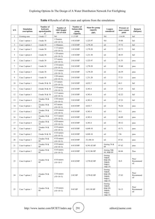 EXPLORING OPTIONS IN THE DESIGN OF A WATER DISTRIBUTION NETWORK FOR ...