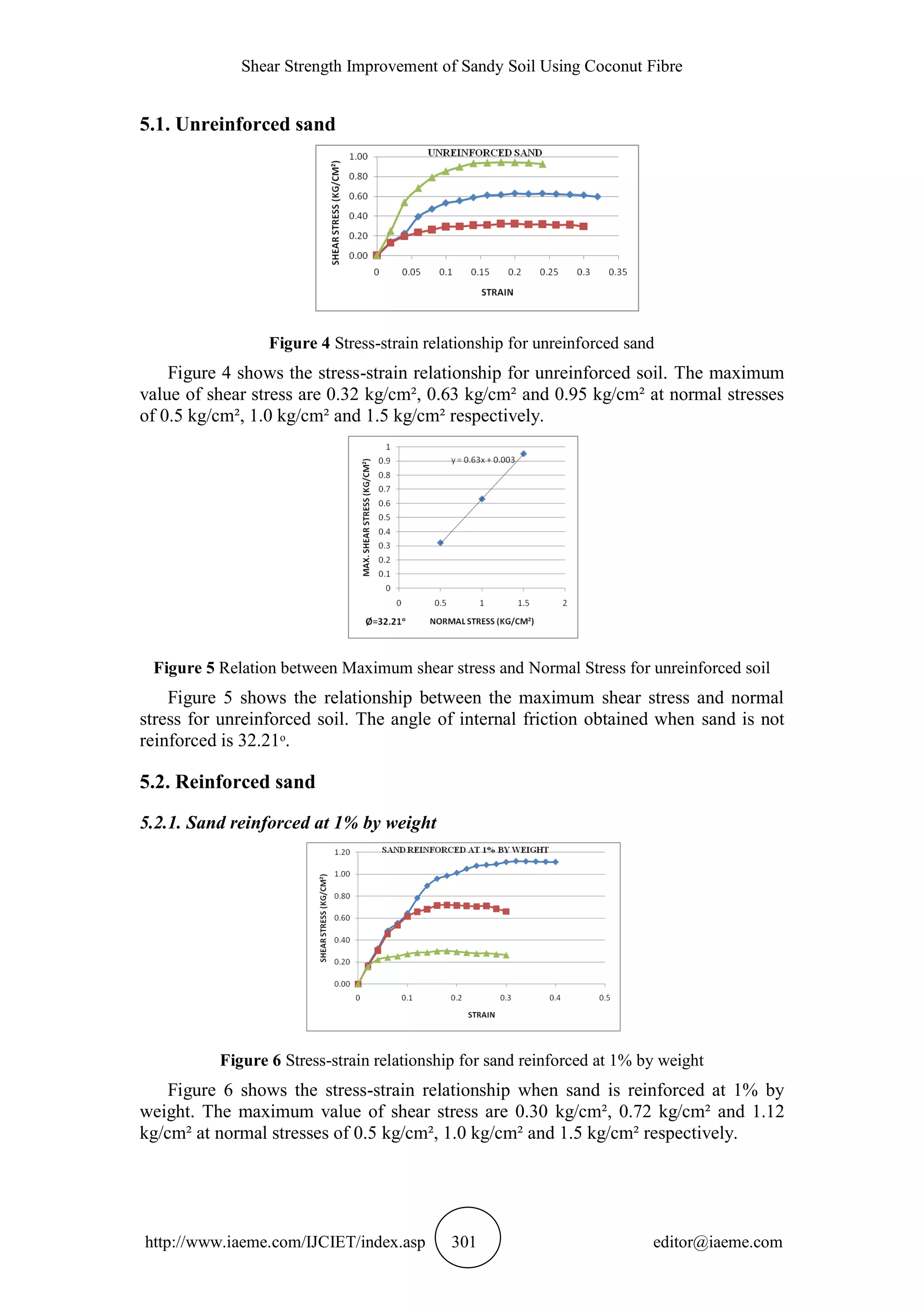 SHEAR STRENGTH IMPROVEMENT OF SANDY SOIL USING COCONUT FIBRE | PDF