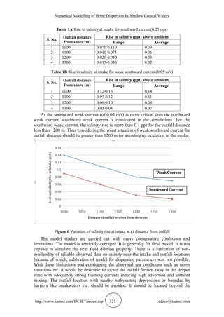 NUMERICAL MODELLING OF BRINE DISPERSION IN SHALLOW COASTAL WATERS | PDF