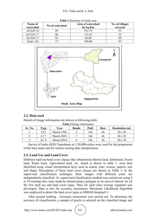 LAND USE /LAND COVER CLASSIFICATION AND CHANGE DETECTION USING ...
