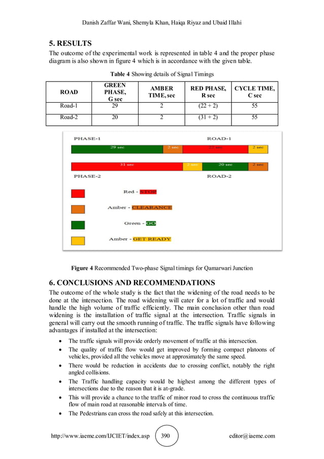 SOLVING CONGESTION BY DESIGNING OF TRAFFIC SIGNAL AT T-INTERSECTION ...