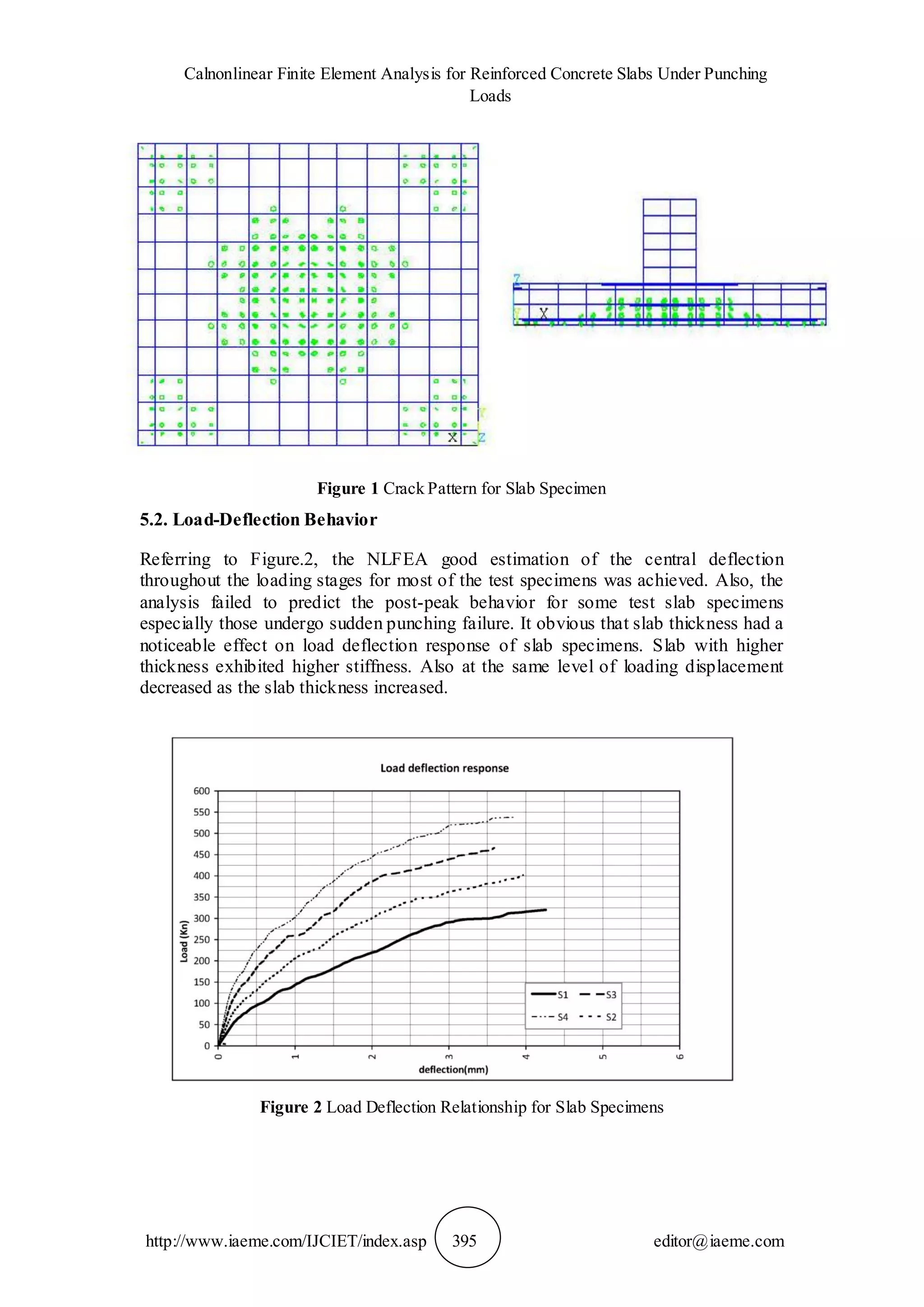 Nonlinear Finite Element Analysis For Reinforced Concrete Slabs Under Punching Loads Pdf