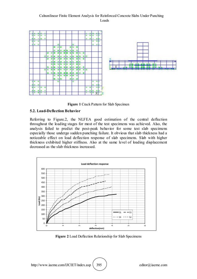NONLINEAR FINITE ELEMENT ANALYSIS FOR REINFORCED CONCRETE SLABS UNDER PUNCHING LOADS | PDF