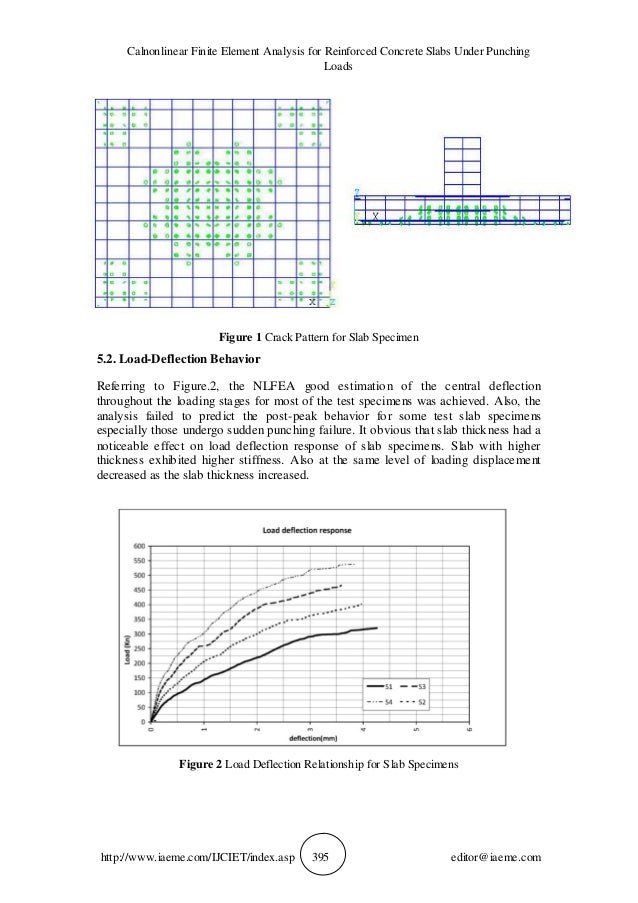 Nonlinear Finite Element Analysis For Reinforced Concrete Slabs Under…