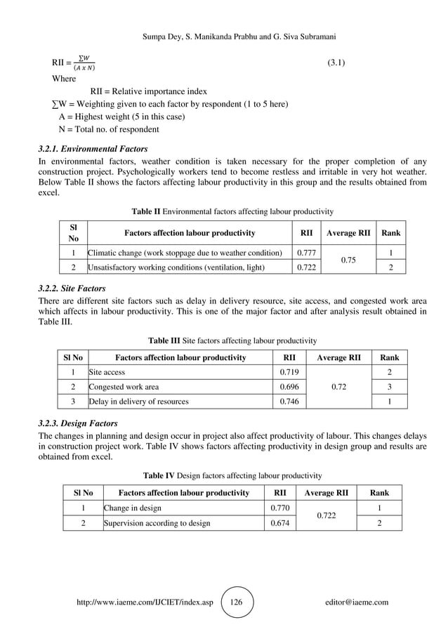 IDENTIFICATION AND MITIGATION OF FACTORS AFFECTING HUMAN RESOURCE ...