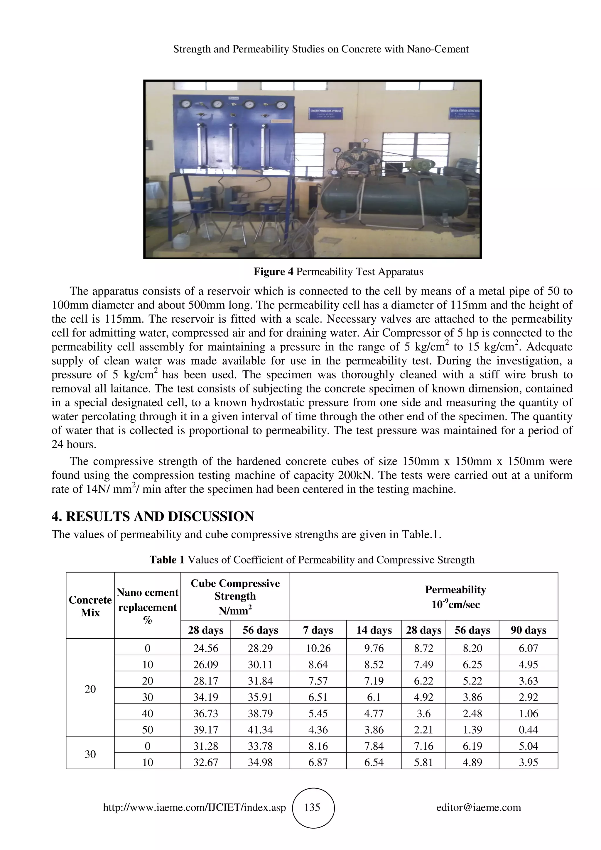 STRENGTH AND PERMEABILITY STUDIES ON CONCRETE WITH NANO-CEMENT | PDF ...