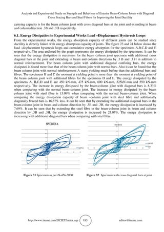 ANALYSIS AND EXPERIMENTAL STUDY ON STRENGTH AND BEHAVIOUR OF EXTERIOR ...