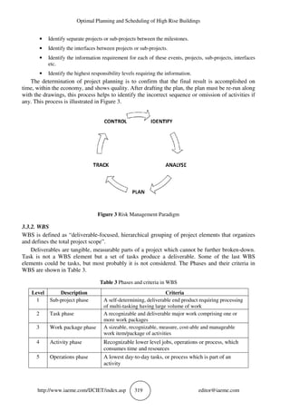 Optimal Planning And Scheduling Of High Rise Buildings Pdf