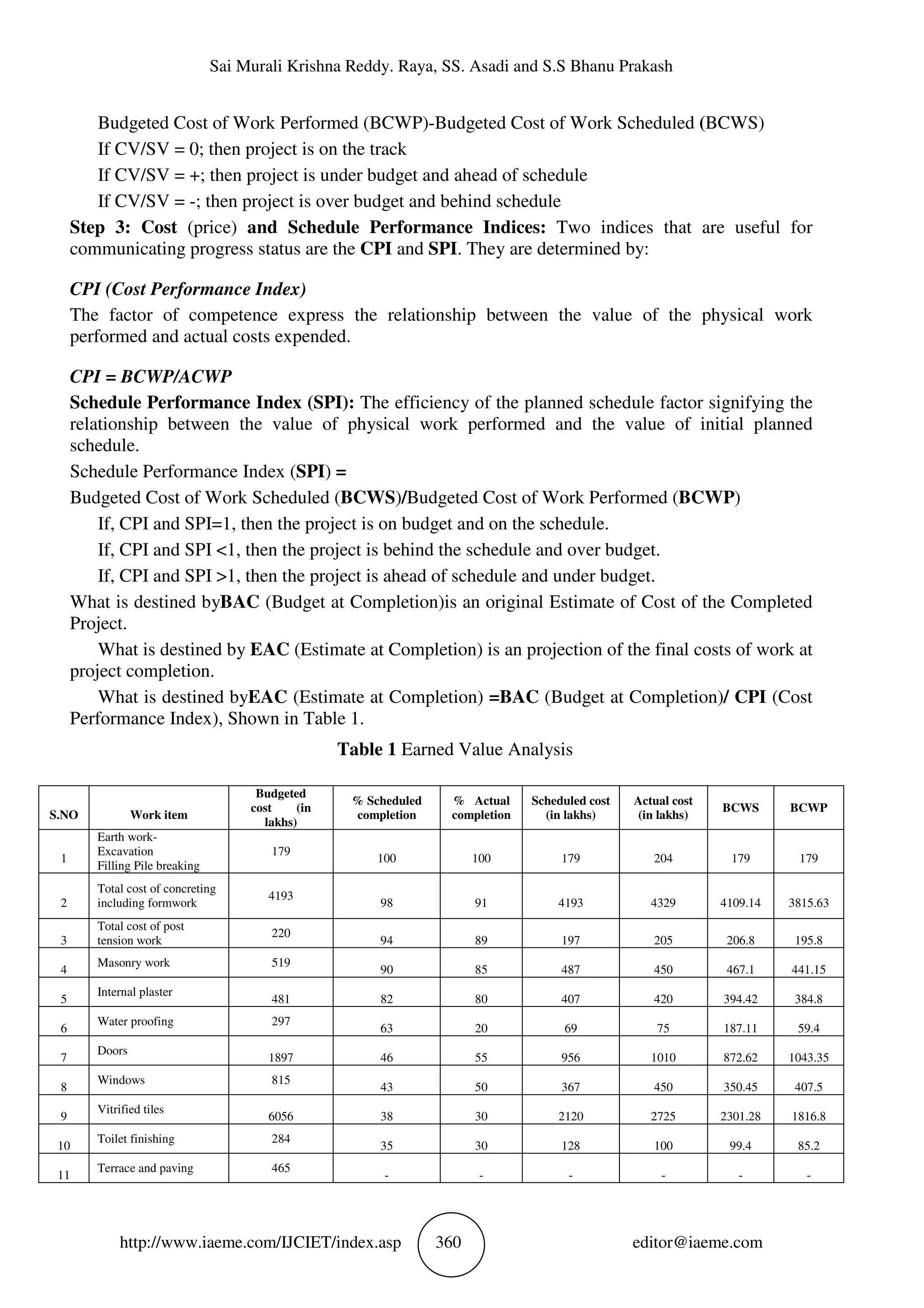 A CASE STUDY ON TIME AND COST DRIVEN FACTORS OF COMMERCIAL COMPLEX BY USING EVA (EARNED VALUE ...