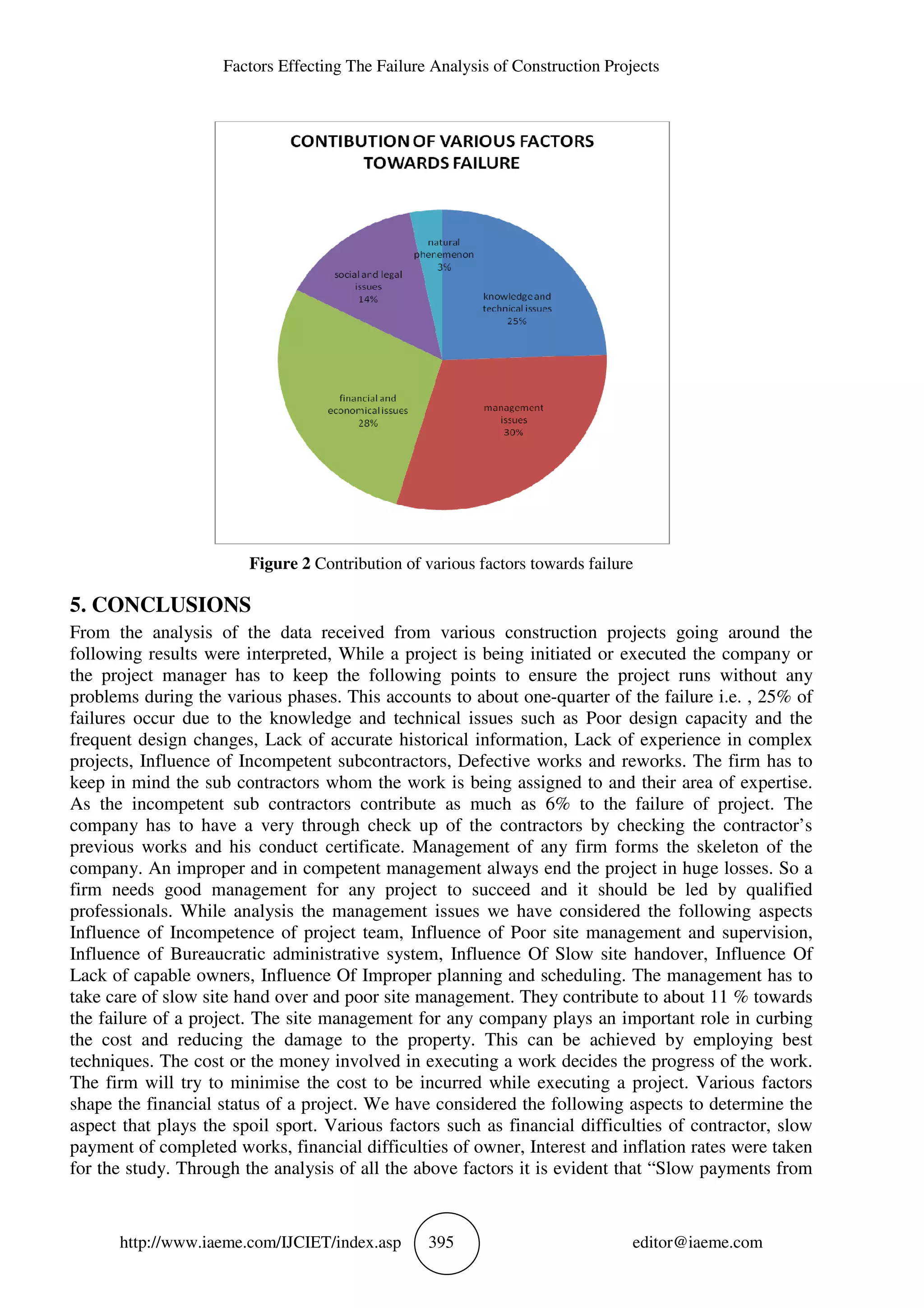 FACTORS EFFECTING THE FAILURE ANALYSIS OF CONSTRUCTION PROJECTS | PDF