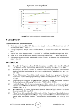 STRENGTH CHARACTERISTICS OF FLY ASH BASED GEOPOLYMER CONCRETE WITH 14 ...