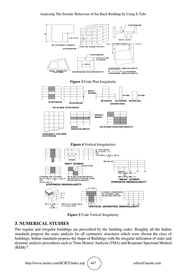 ANALYSING THE SEISMIC BEHAVIOUR OF SET BACK BUILDING BY USING E-TABS | PDF