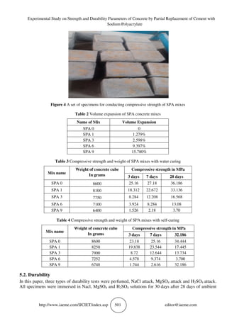 EXPERIMENTAL STUDY ON STRENGTH AND DURABILITY PARAMETERS OF CONCRETE BY ...