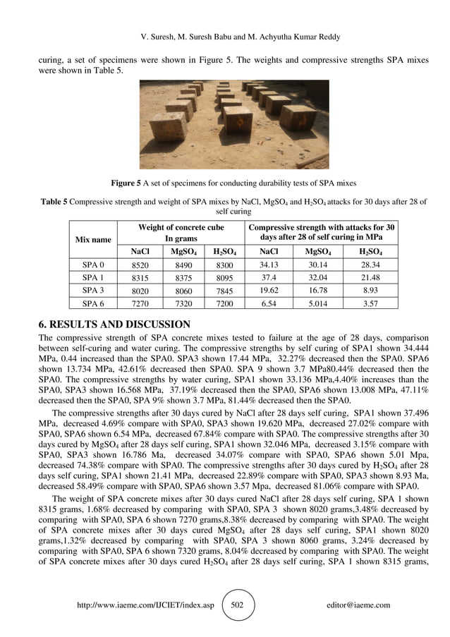 EXPERIMENTAL STUDY ON STRENGTH AND DURABILITY PARAMETERS OF CONCRETE BY ...
