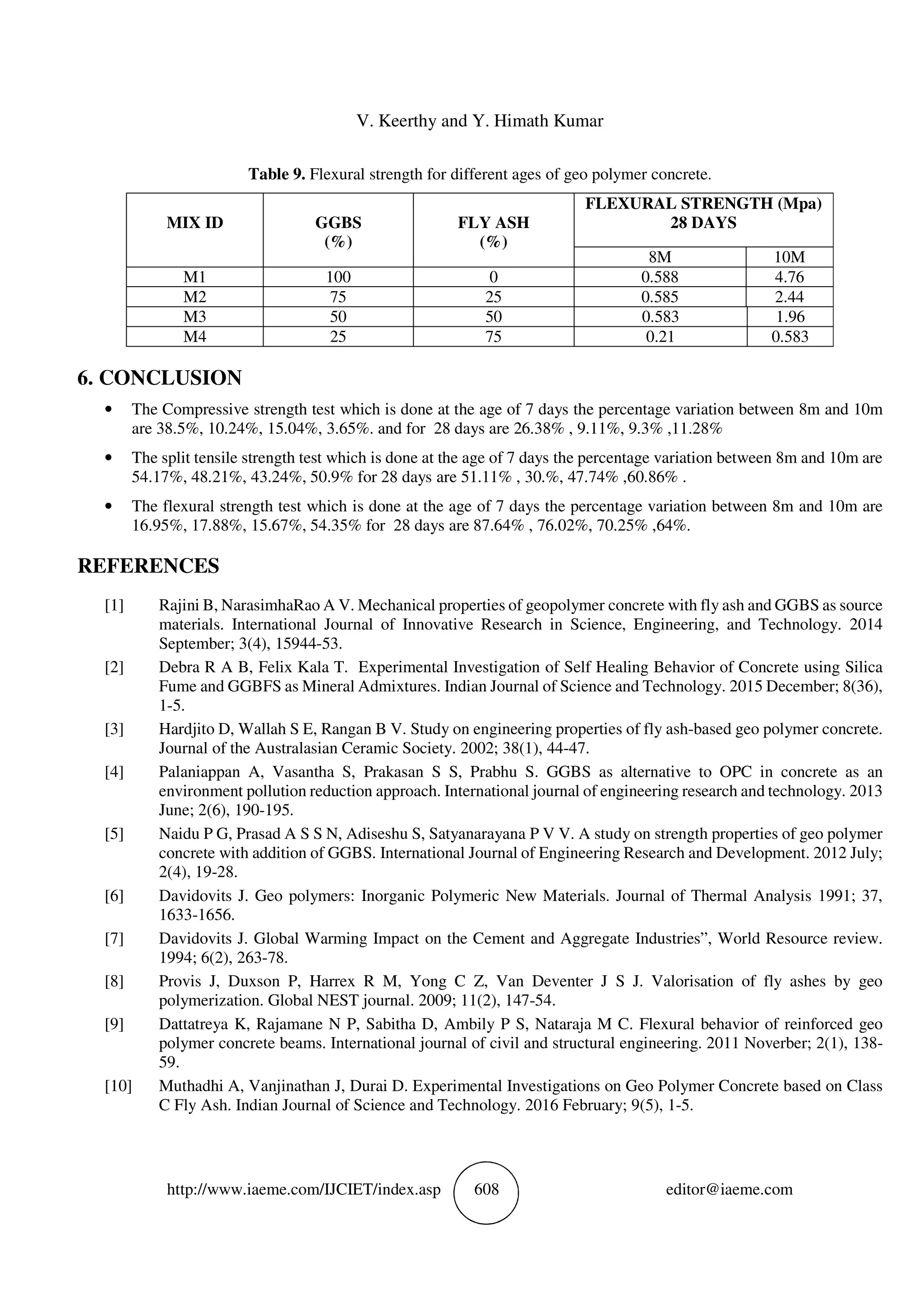 EXPERIMENTAL STUDIES ON PROPERTIES OF GEOPOLYMER CONCRETE WITH GGBS AND ...