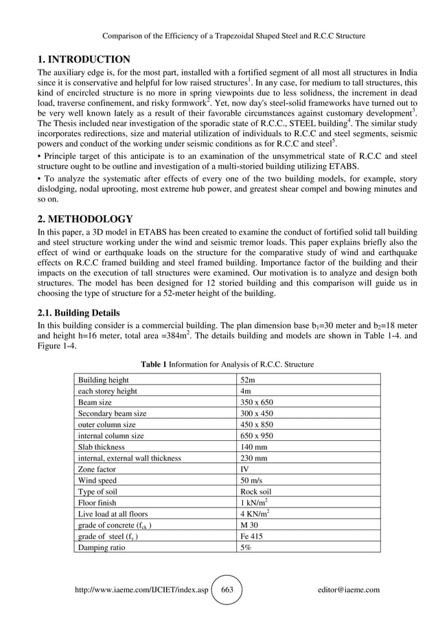 COMPARISON OF THE EFFICIENCY OF A TRAPEZOIDAL SHAPED STEEL AND R.C.C ...