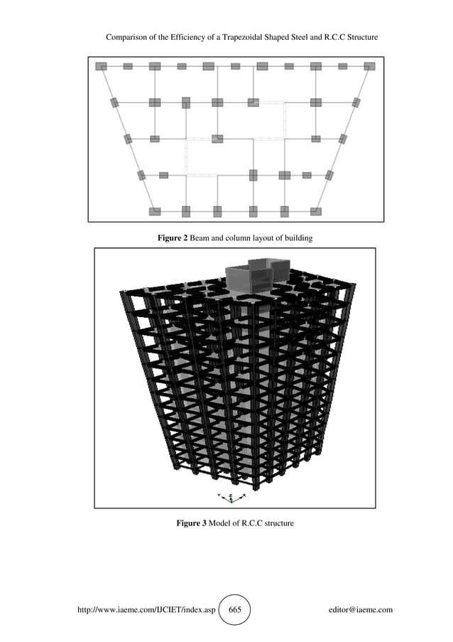 COMPARISON OF THE EFFICIENCY OF A TRAPEZOIDAL SHAPED STEEL AND R.C.C ...