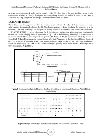 STATIC LINEAR AND NON LINEAR (PUSHOVER) ANALYSIS OF RC BUILDING ON SLOPING GROUNDS ON MEDIUM ...