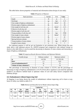 OPTIMUM DESIGN FOR HIGHWAY EMBANKMENT WITH STONE COLUMN | PDF