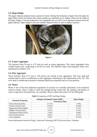GAINFUL UTILIZATION OF HYPO SLUDGE IN CONCRETE | PDF | Civil ...