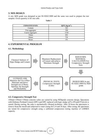 GAINFUL UTILIZATION OF HYPO SLUDGE IN CONCRETE | PDF | Civil ...