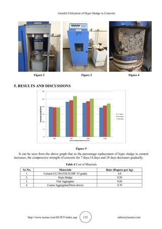 GAINFUL UTILIZATION OF HYPO SLUDGE IN CONCRETE | PDF | Civil ...