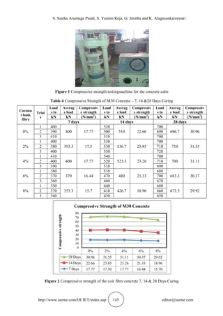Ijciet 08 02_015 | PDF