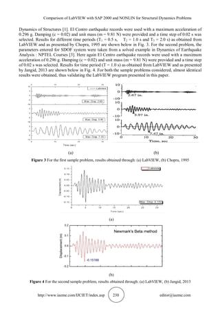 COMPARISON OF LABVIEW WITH SAP2000 AND NONLIN FOR STRUCTURAL DYNAMICS ...
