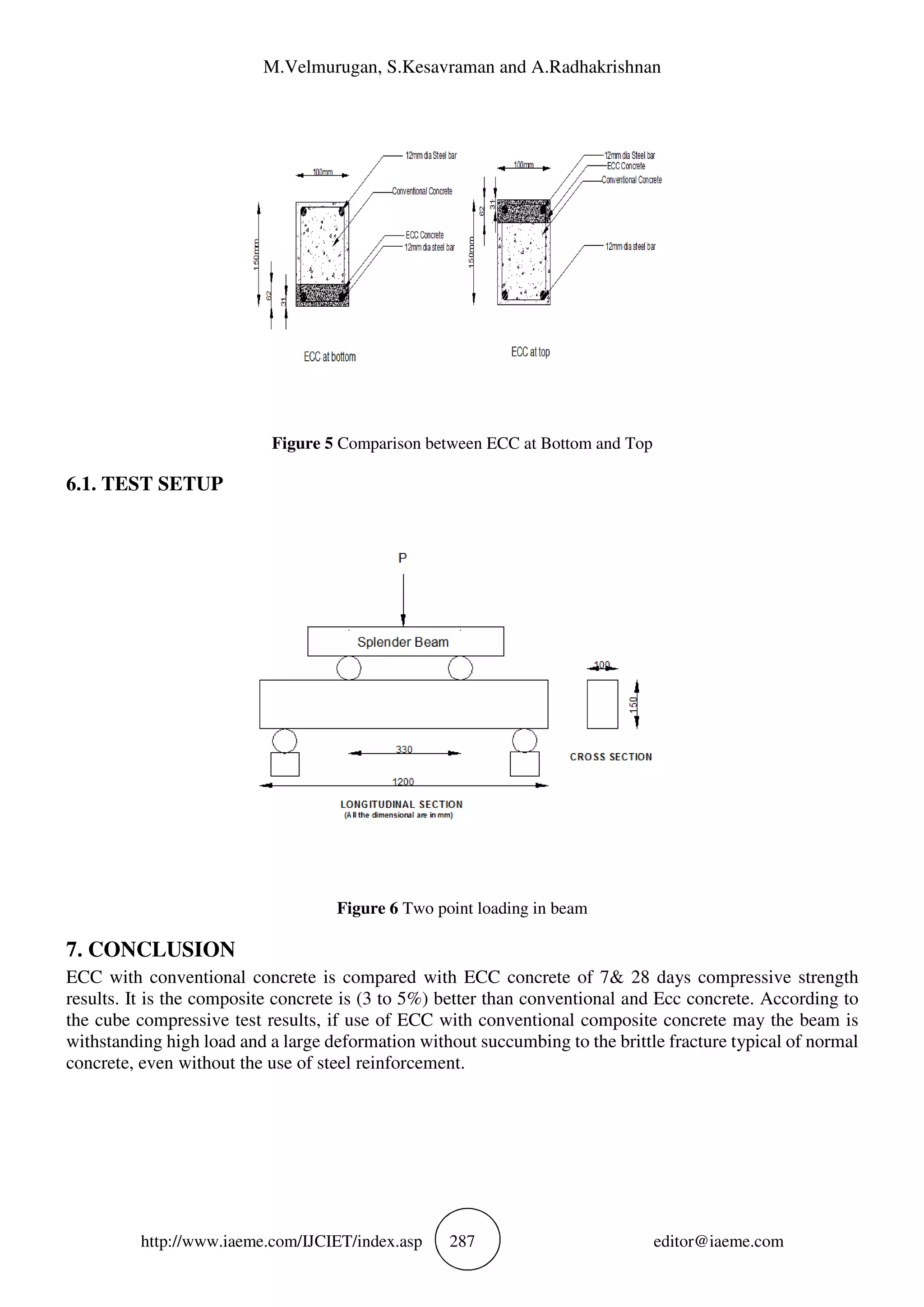 EXPERIMENTAL STUDY ON FLEXURAL BEHAVIOURS OF ECC AND CONCRETE COMPOSITE ...