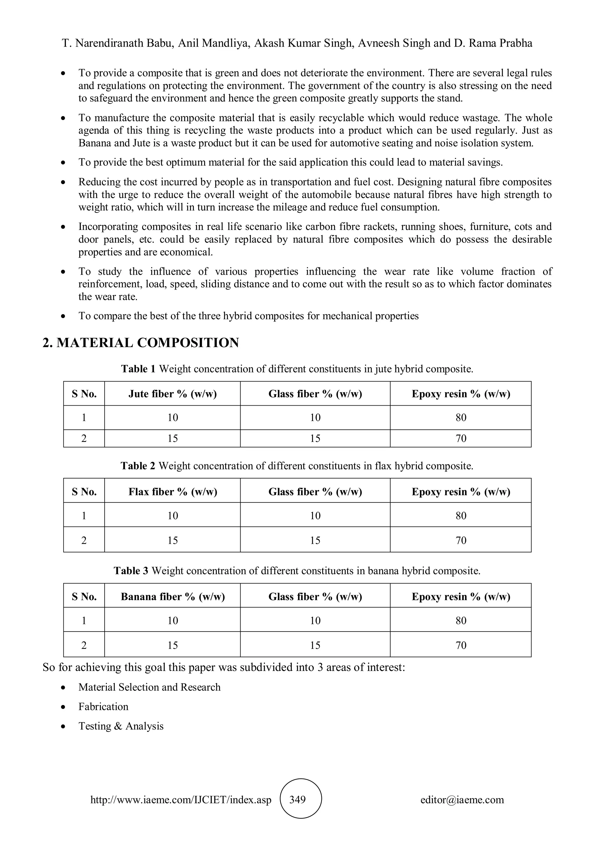 EVALUATION OFTENSILE PROPERTIESOF EPOXY RESIN BASED COMPOSITES ...