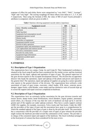 ANALYSIS OF MAINTENANCE RECORDS OF CONSTRUCTION EQUIPMENTS AND THEIR IMPORTANCE IN MINIMIZING ...