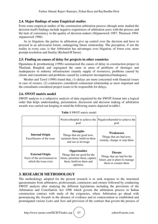SWOT ANALYSIS OF ARBITRATION AWARDS IN INDIAN CONSTRUCTION CONTRACTS ...