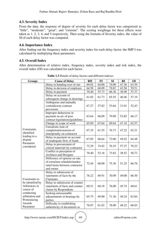 SWOT ANALYSIS OF ARBITRATION AWARDS IN INDIAN CONSTRUCTION CONTRACTS ...