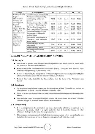 SWOT ANALYSIS OF ARBITRATION AWARDS IN INDIAN CONSTRUCTION CONTRACTS ...