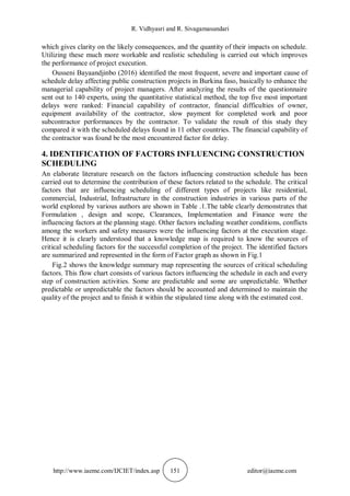 A REVIEW ON FACTORS INFLUENCING CONSTRUCTION PROJECT SCHEDULING | PDF