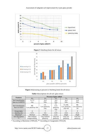 Ijciet 09 10_002 | PDF