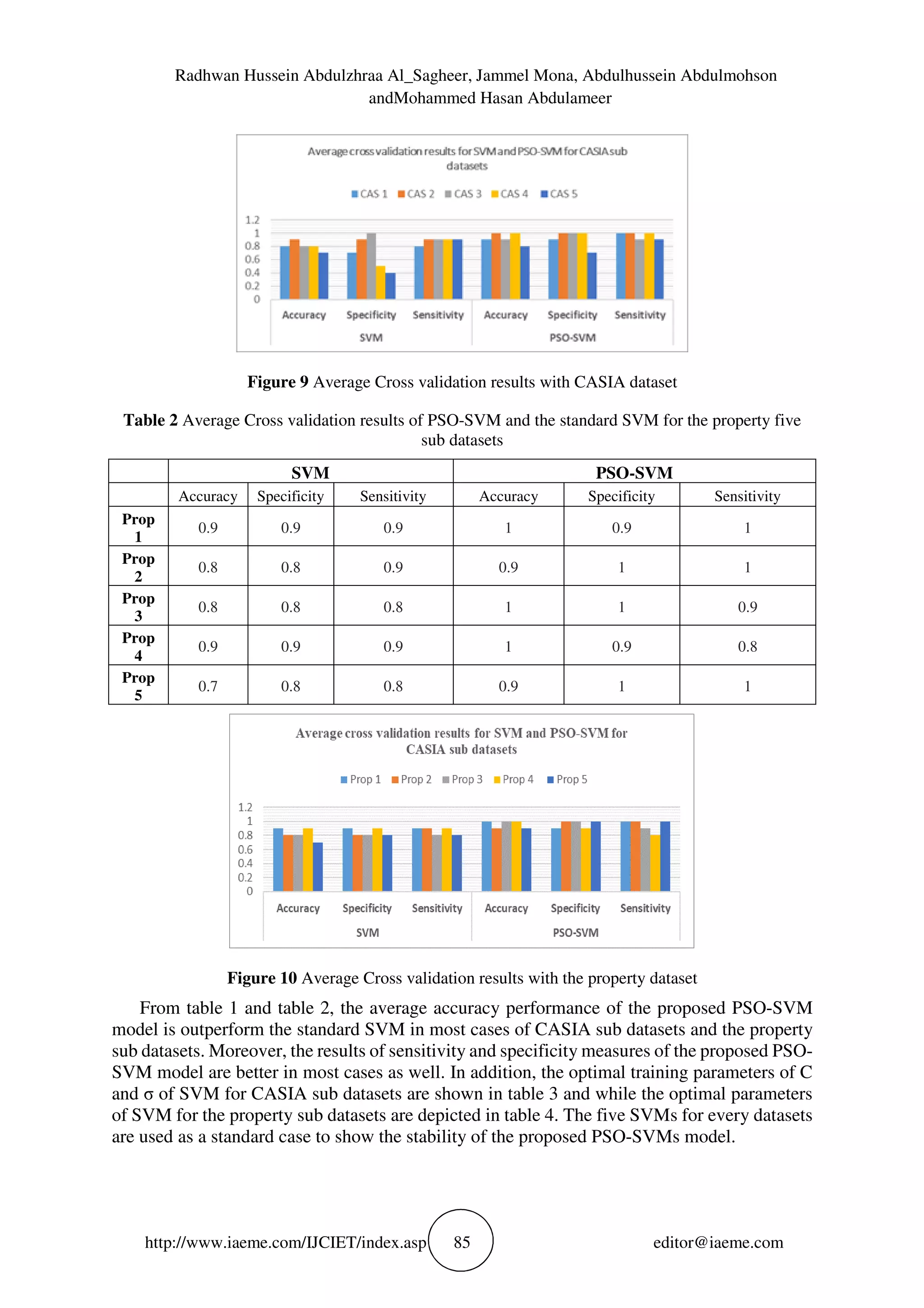 FINGERPRINT CLASSIFICATION MODEL BASED ON NEW COMBINATION OF PARTICLE SWARM OPTIMIZATION AND ...
