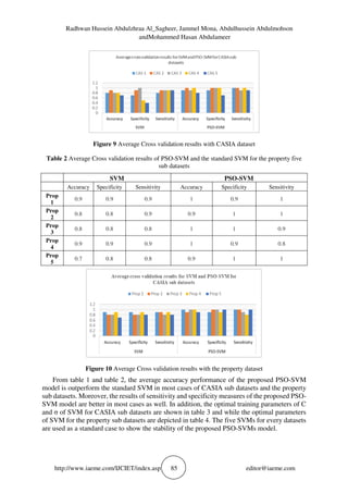 FINGERPRINT CLASSIFICATION MODEL BASED ON NEW COMBINATION OF PARTICLE SWARM OPTIMIZATION AND ...