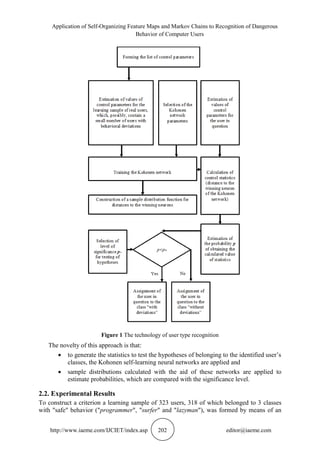 APPLICATION OF SELF-ORGANIZING FEATURE MAPS AND MARKOV CHAINS TO RECOGNITION OF DANGEROUS ...