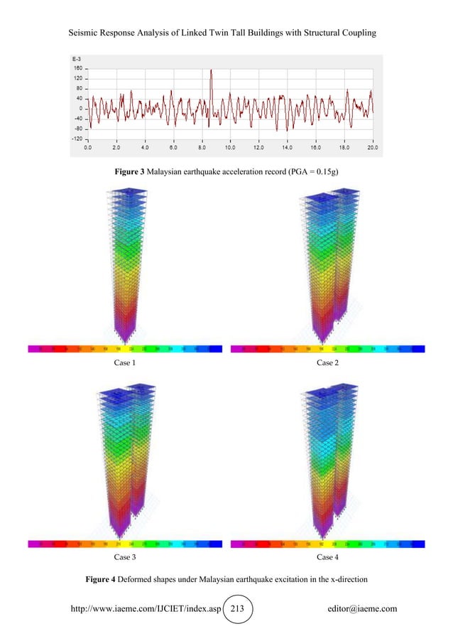 SEISMIC RESPONSE ANALYSIS OF LINKED TWIN TALL BUILDINGS WITH STRUCTURAL ...