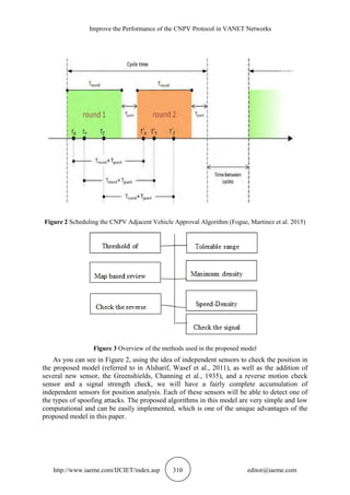 IMPROVE THE PERFORMANCE OF THE CNPV PROTOCOL IN VANET NETWORKS | PDF