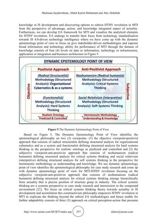 THE TAXONOMY OF ENTERPRISE ARCHITECTURE TOWARDS HIGH TECHNOLOGY HIGH ...